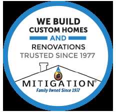 Mitigation Inc