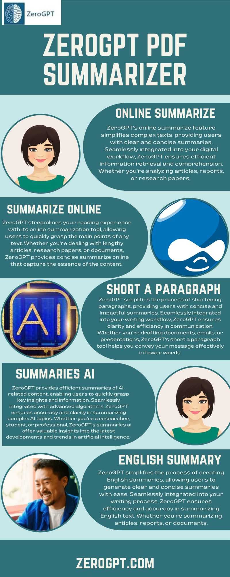 ZeroGPT: Learn Summary Writing through Samples